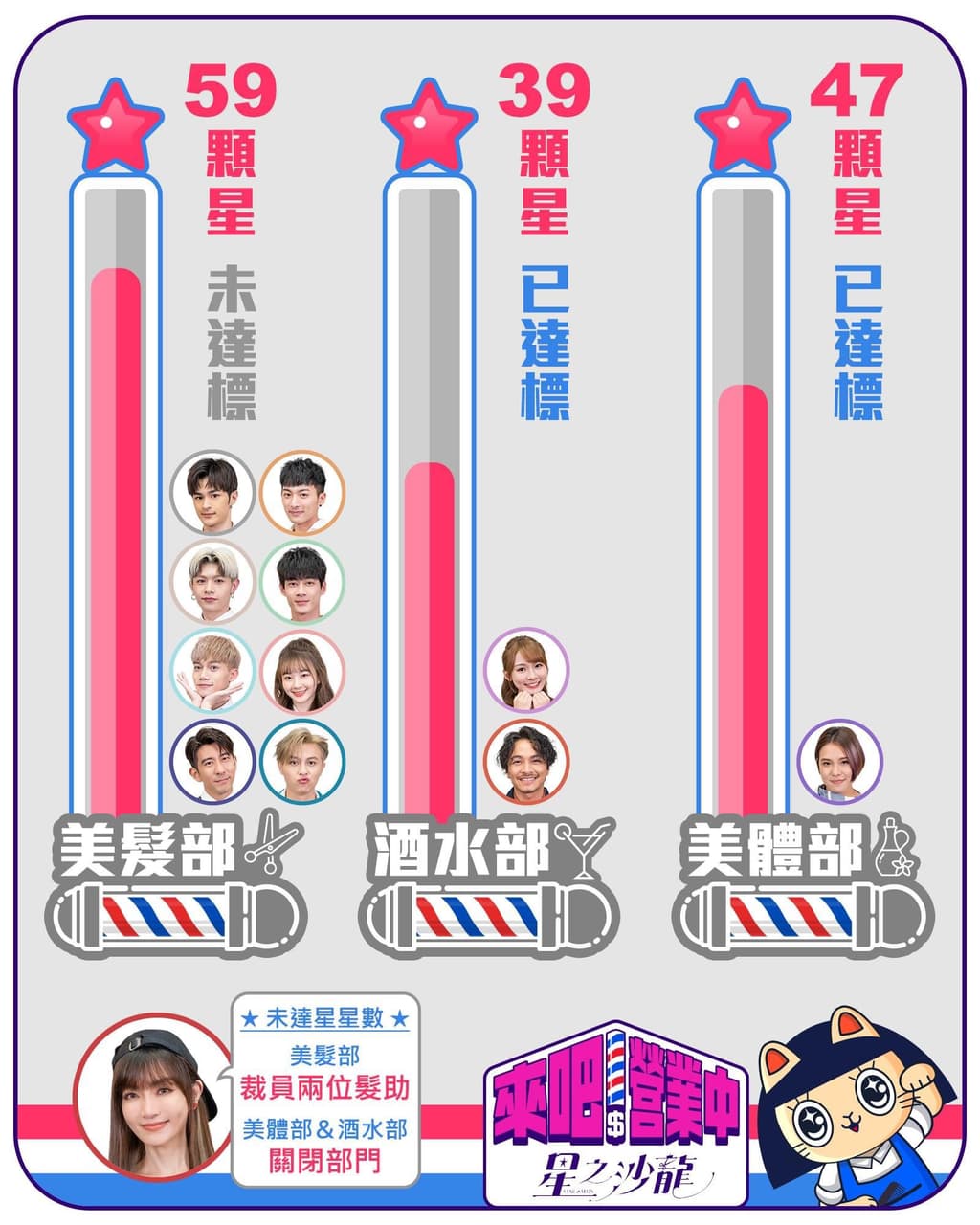 #討論 來吧！營業中2 ep6 討論區 - 來吧！營業中板 | Dcard