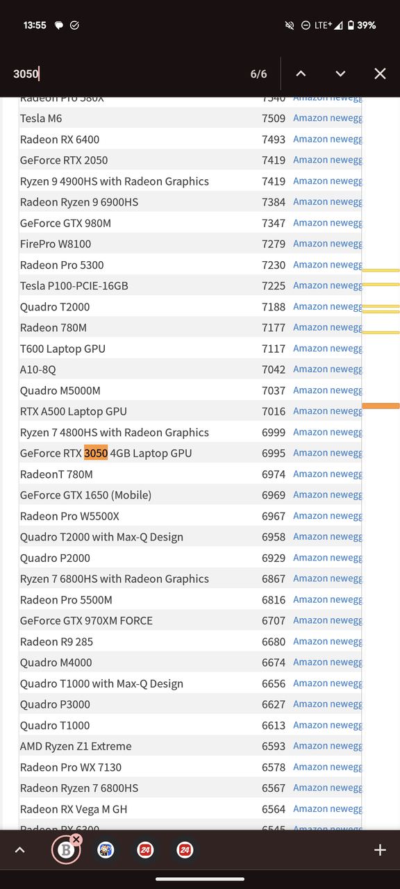 #請益 請問為何筆電25000這價位的gpu - 3C板 | Dcard