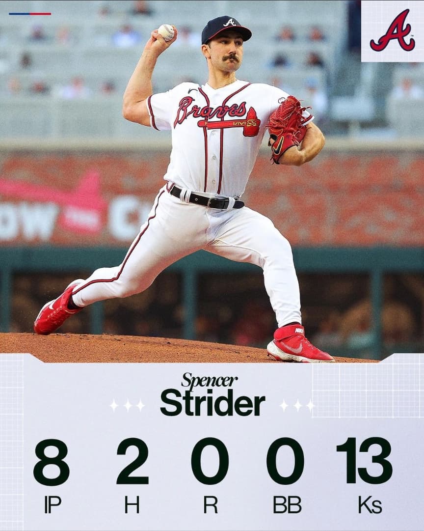 今日勇士小鬍子Spencer Strider 8局13K - MLB板 | Dcard