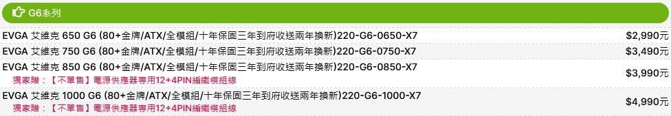 選購及推薦 - 電源供應器 PSU - 3C板 | Dcard