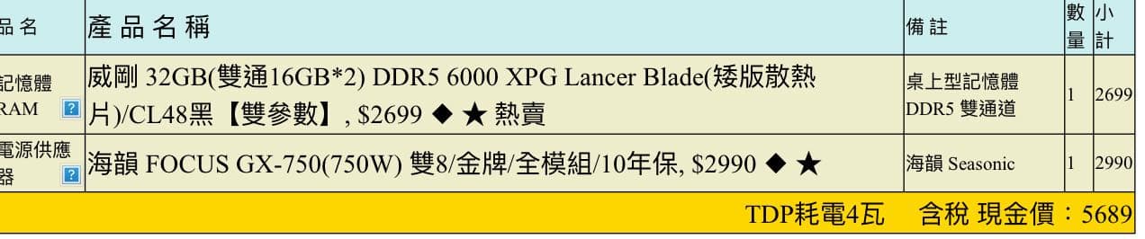 4W電腦菜單，一些問題請益 - 3C板 | Dcard