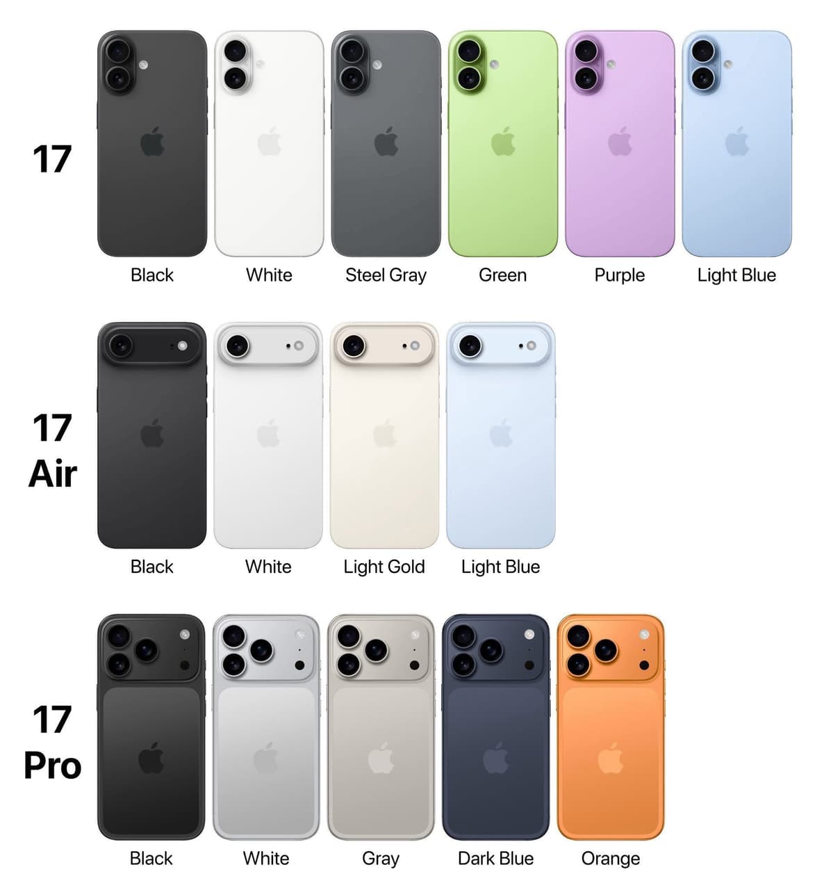 #iPhone 17 全系列搶先看 - Apple板 | Dcard