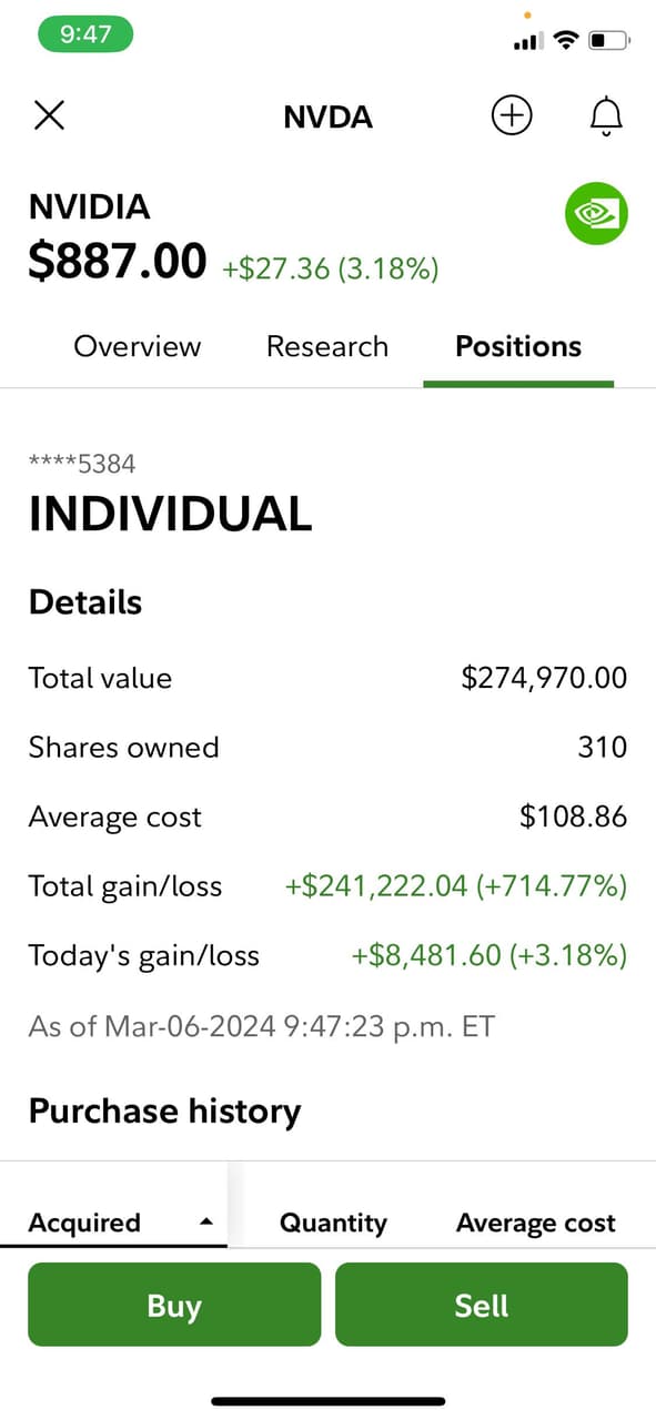 偉哉NVDA 讚嘆NVDA - 理財板 | Dcard