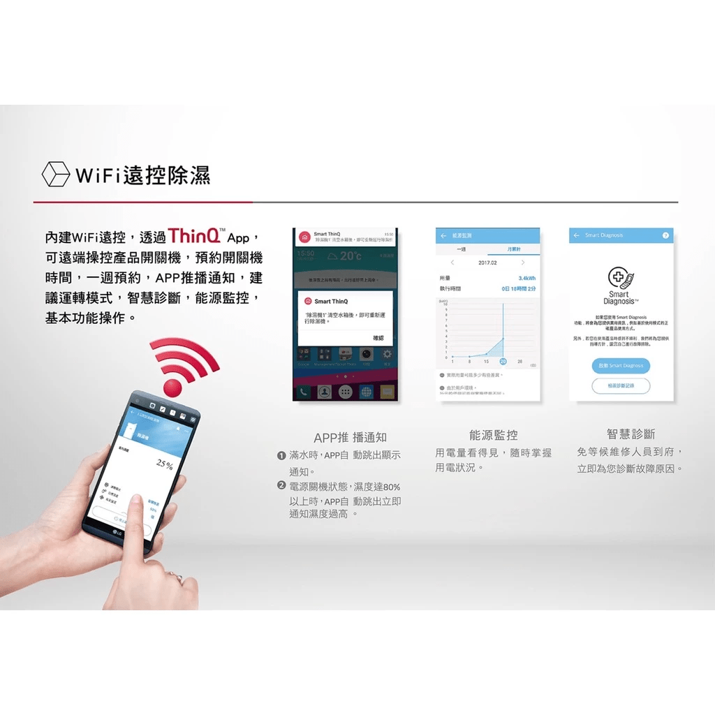 【2025 LG除濕機推薦】6款PTT/Dcard熱議系列評比：UV抑菌、WiFi遠控、變頻一級能效一篇搞懂！ - 炸蝦 (@vine666 ...
