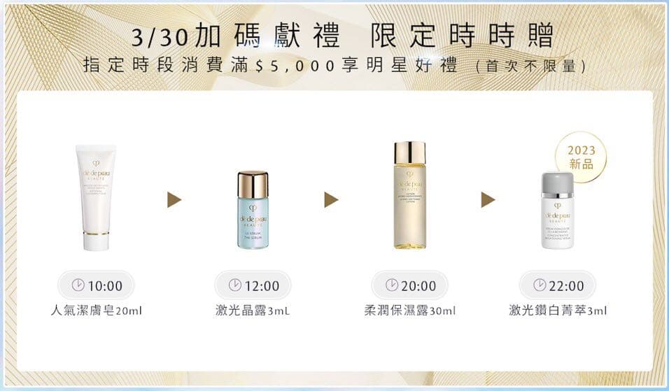 情報 肌膚之鑰官網母親節開始了 滿千折百 一日時時贈活動 美妝板 Dcard