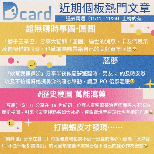 ＃創作靈感包 Dcard 熱門創作主題總整理 ️2022/11/24 - 創作者小管家 (@creator_angel) | Dcard