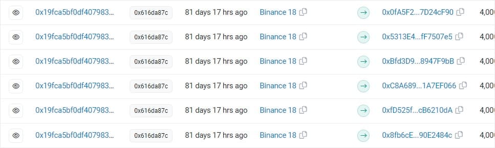 #Defi 有人知道這是什麼Token嗎 - 區塊鏈板 | Dcard