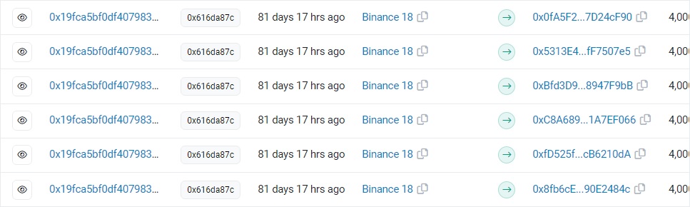 #Defi 有人知道這是什麼Token嗎 - 區塊鏈板 | Dcard