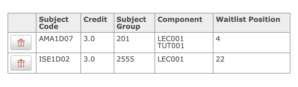 Waitlist本來排第6 依家第4 仲有冇希望？ - 香港理工大學板 | Dcard