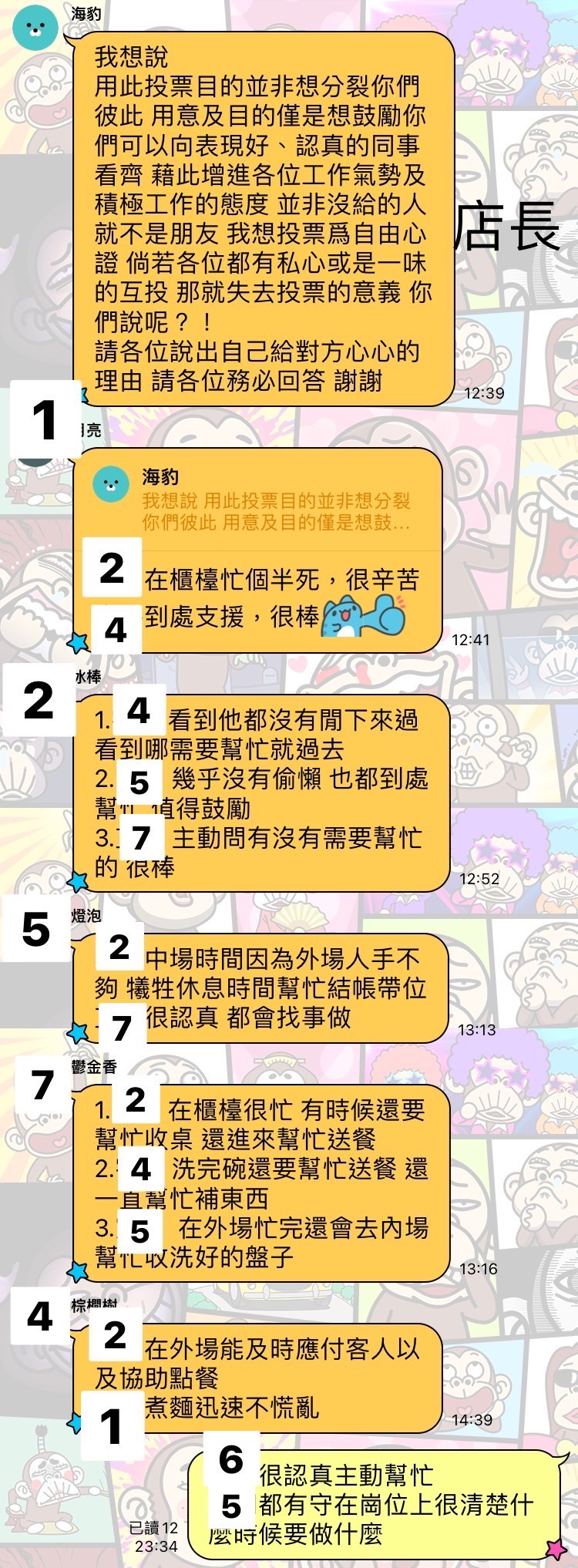 更#提辭職的後續。加碼爆料！我保證這篇更精彩ep.2 低能紅茶店長事件 - 心情板 | Dcard