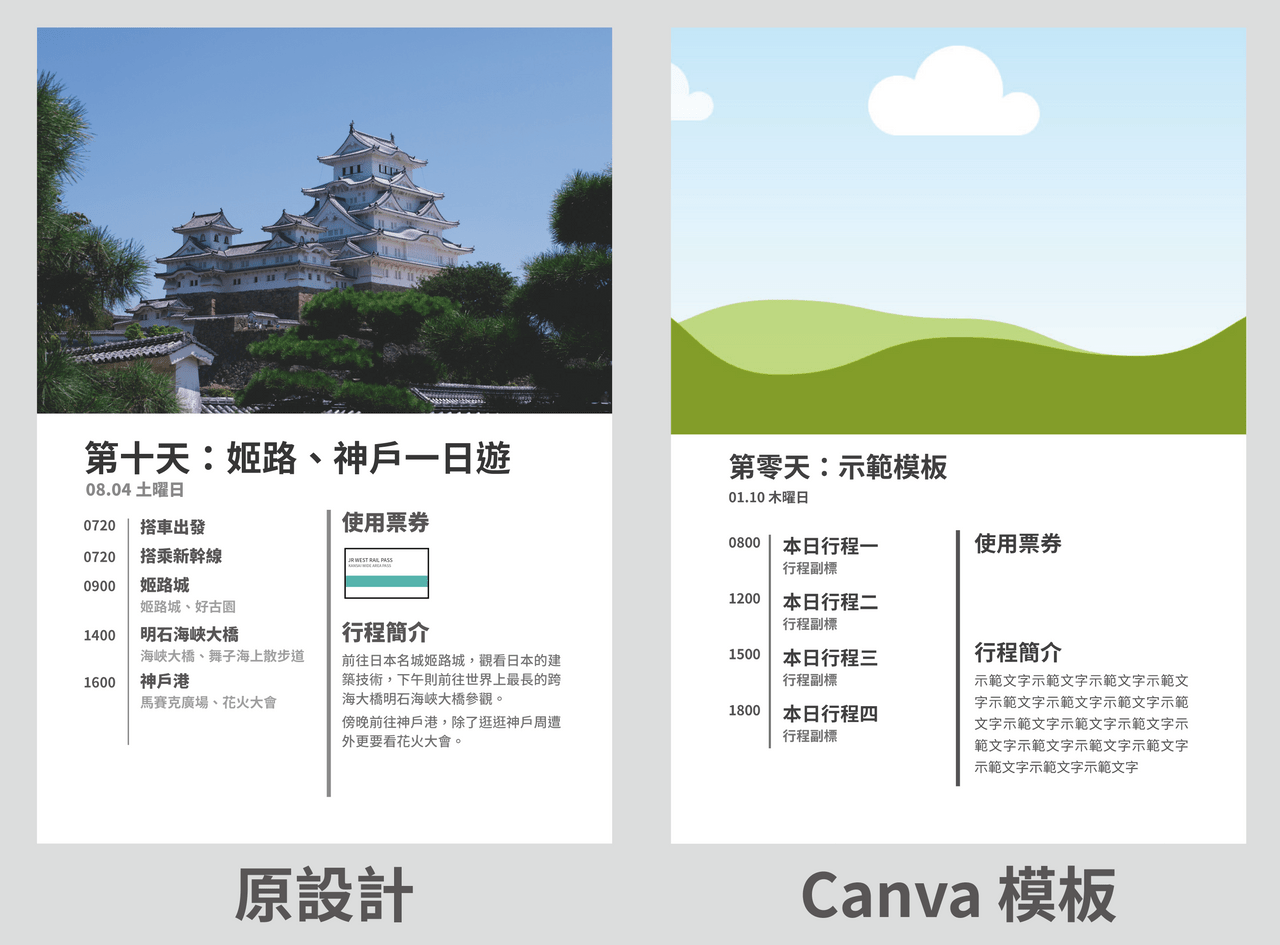 #分享 日本旅遊手冊 Canva 模板 - 日本旅遊板 | Dcard