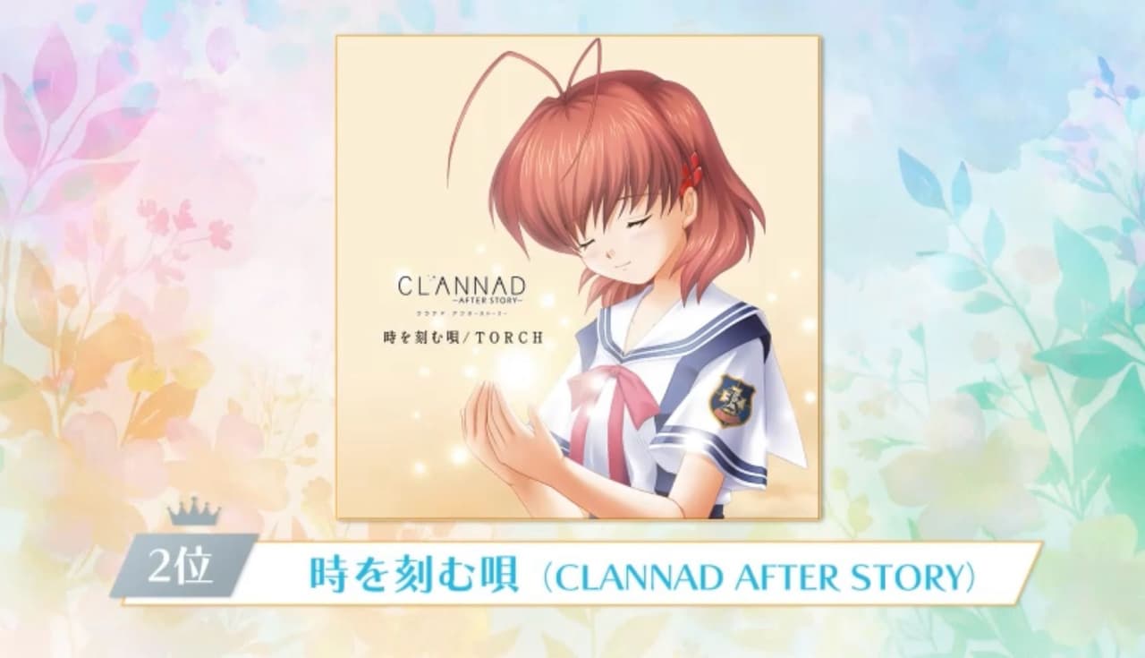 KEY總選舉2025 結果發表🎉🎉 - 動漫板 | Dcard