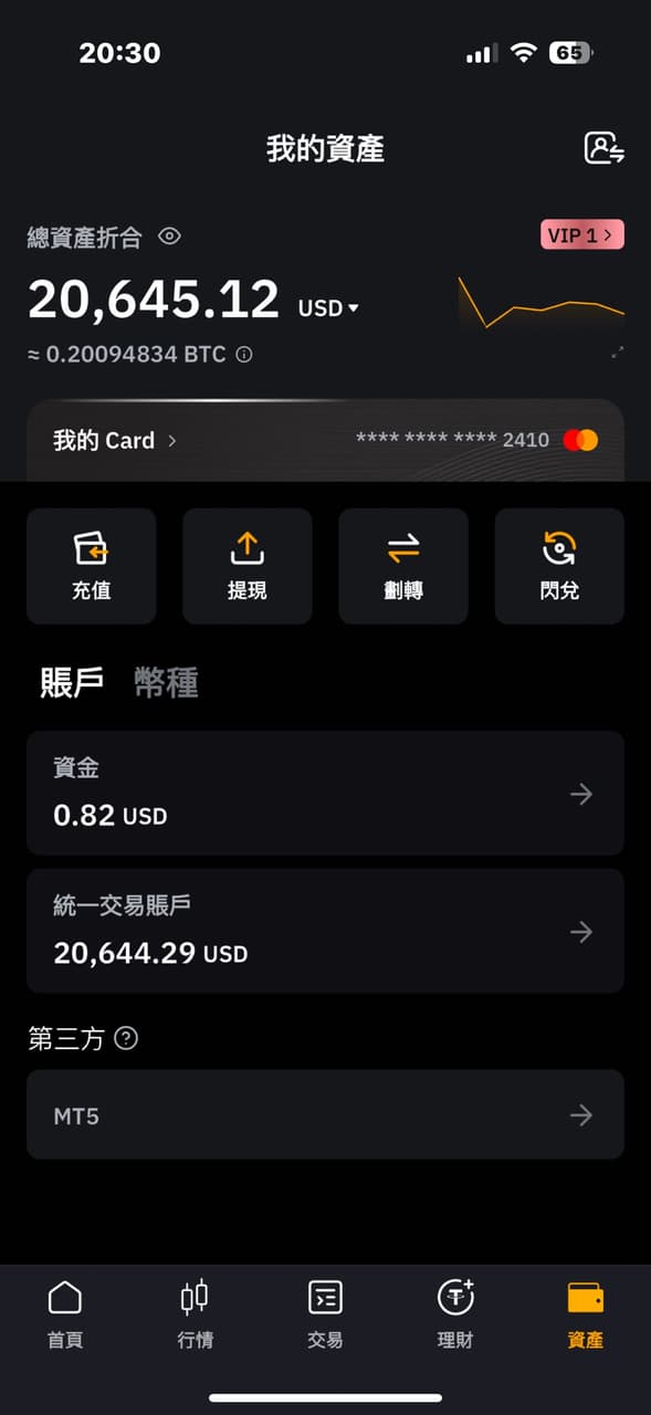 W16 價格不變，倉位不見，起床發現，TM我倉位呢？你爆倉了嗎？ - 區塊鏈板 | Dcard