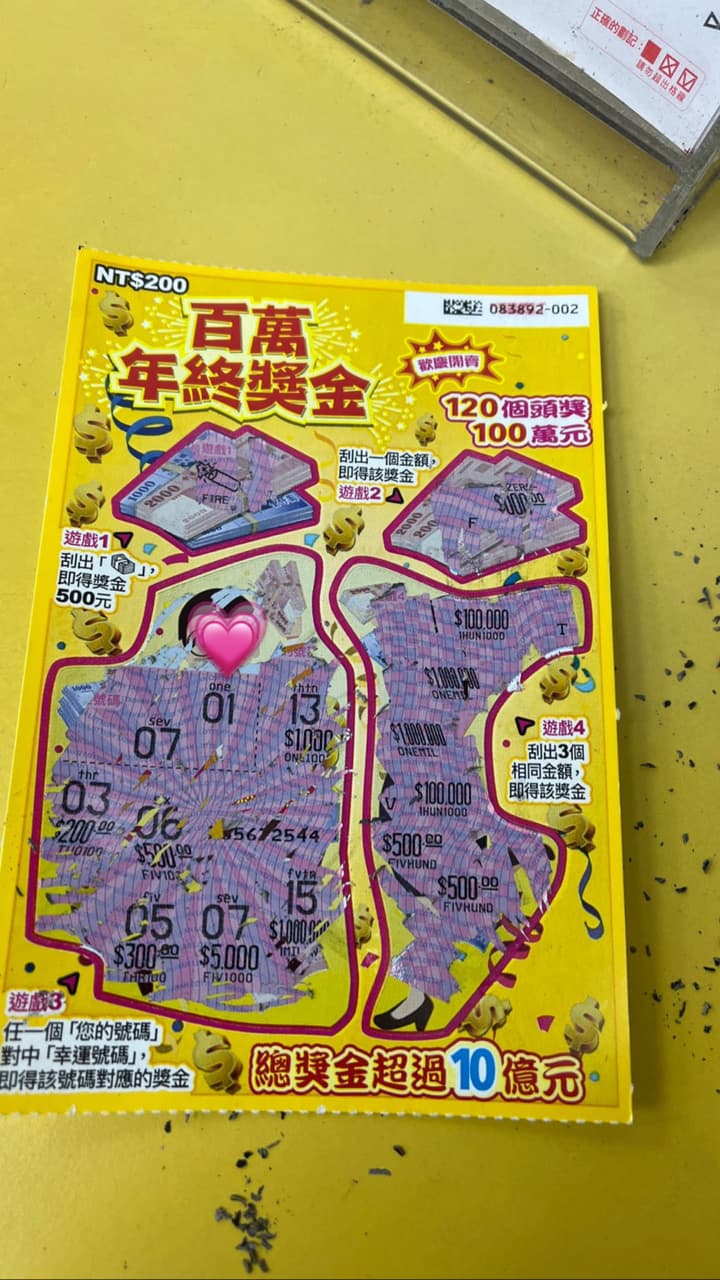 200元刮刮樂中5000 - 閒聊板 | Dcard