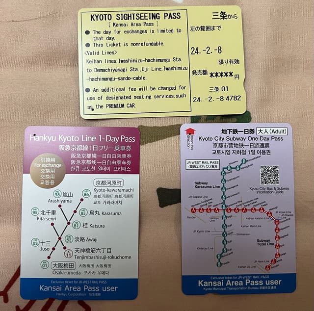 #國外 日本關西JR PASS使用方法、地鐵搭乘方法 - 旅遊板 | Dcard