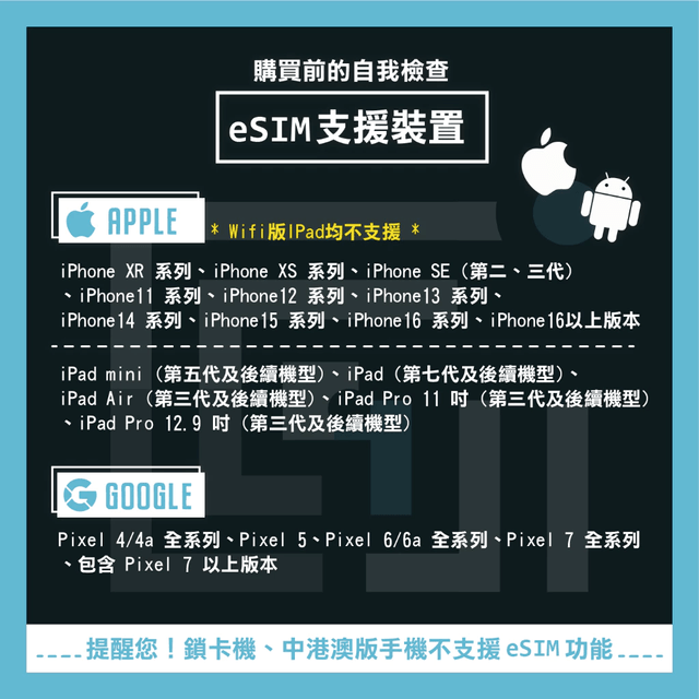 【2025日本網卡推薦】6款PTT/Dcard網友激推SIM卡/eSIM評比：吃到飽、原生卡優缺點大解析！ - 炸蝦 (@vine666) | Dcard