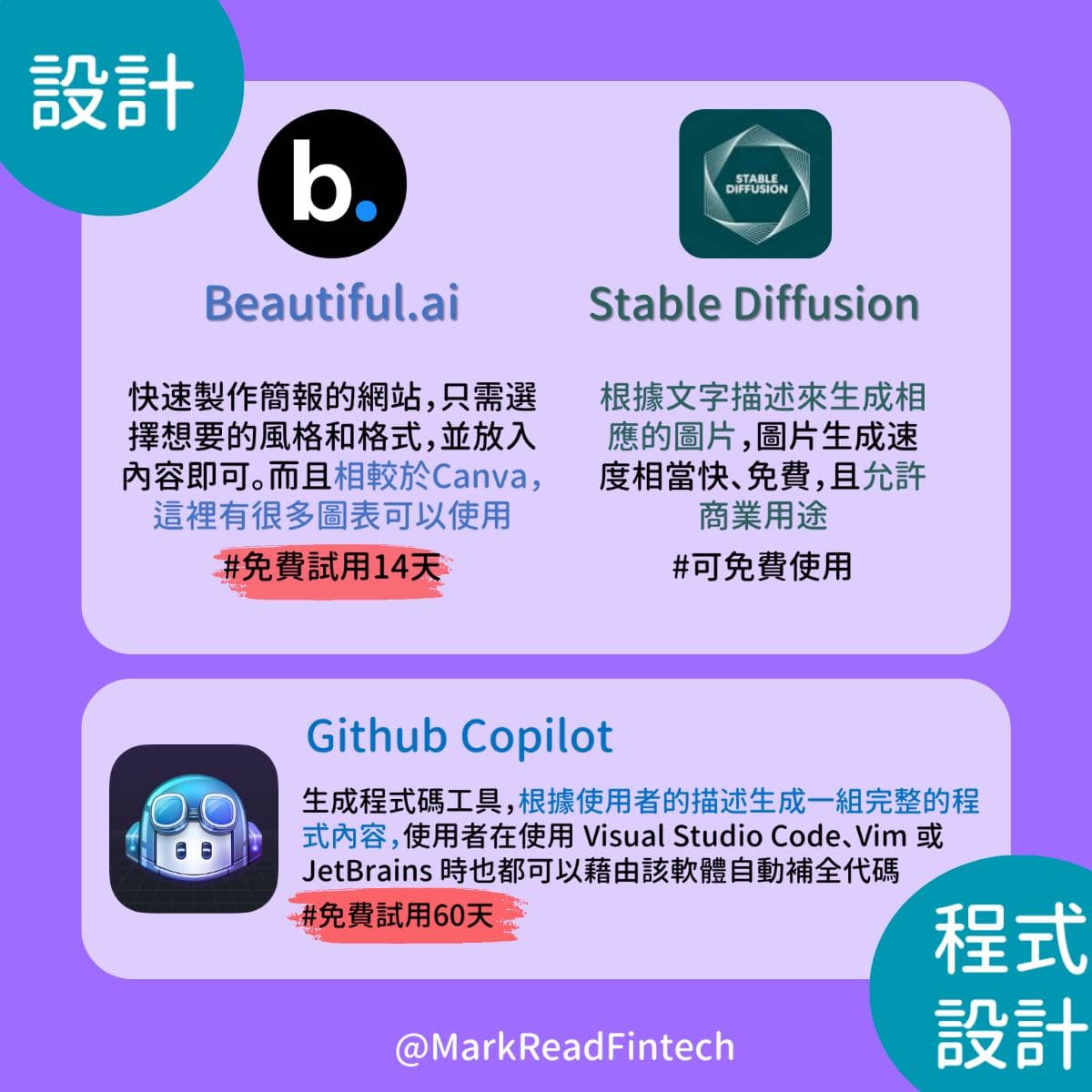 🛠️ 10種提升工作效率的AI工具 - 馬克解讀金融科技 (@markreadfintech) | Dcard