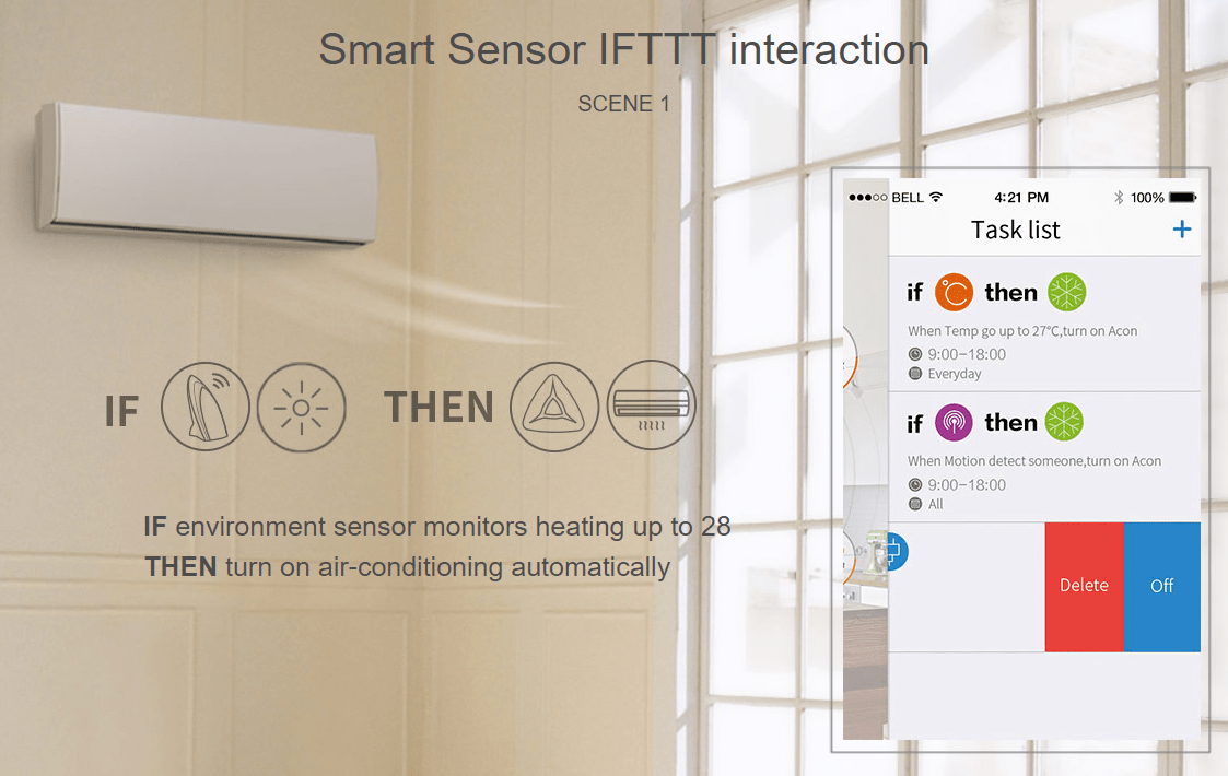 #分享 #開箱 打造你的智慧家庭吧! BroadLink RM Pro - 3C板 | Dcard