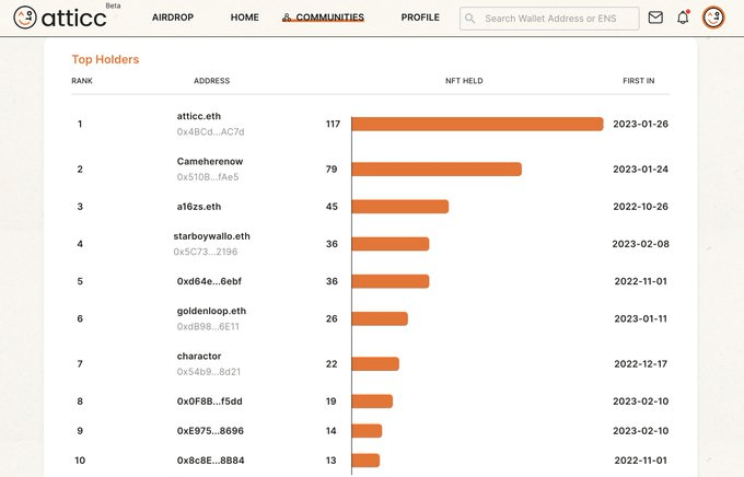 #資料整理 5個正在醞釀且尚未發幣的 socialfi 項目! - 區塊鏈板 | Dcard