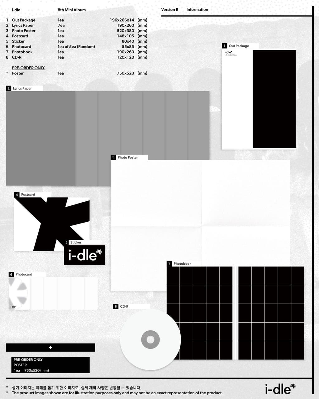 #回歸 迷你八輯 專輯配置 - i-dle板 | Dcard