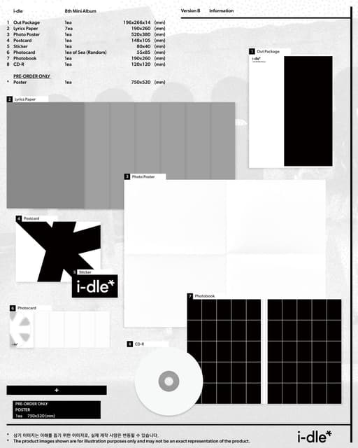 #回歸 迷你八輯 專輯配置 - i-dle板 | Dcard