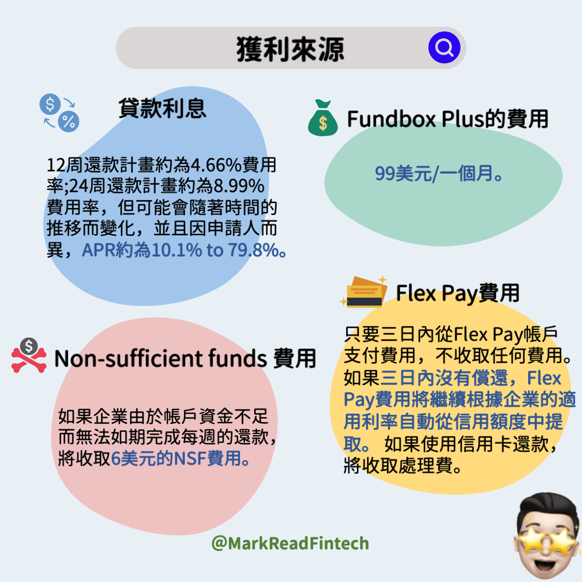 💰 中小企業資金周轉的救星？ - 馬克解讀金融科技 (@markreadfintech) | Dcard