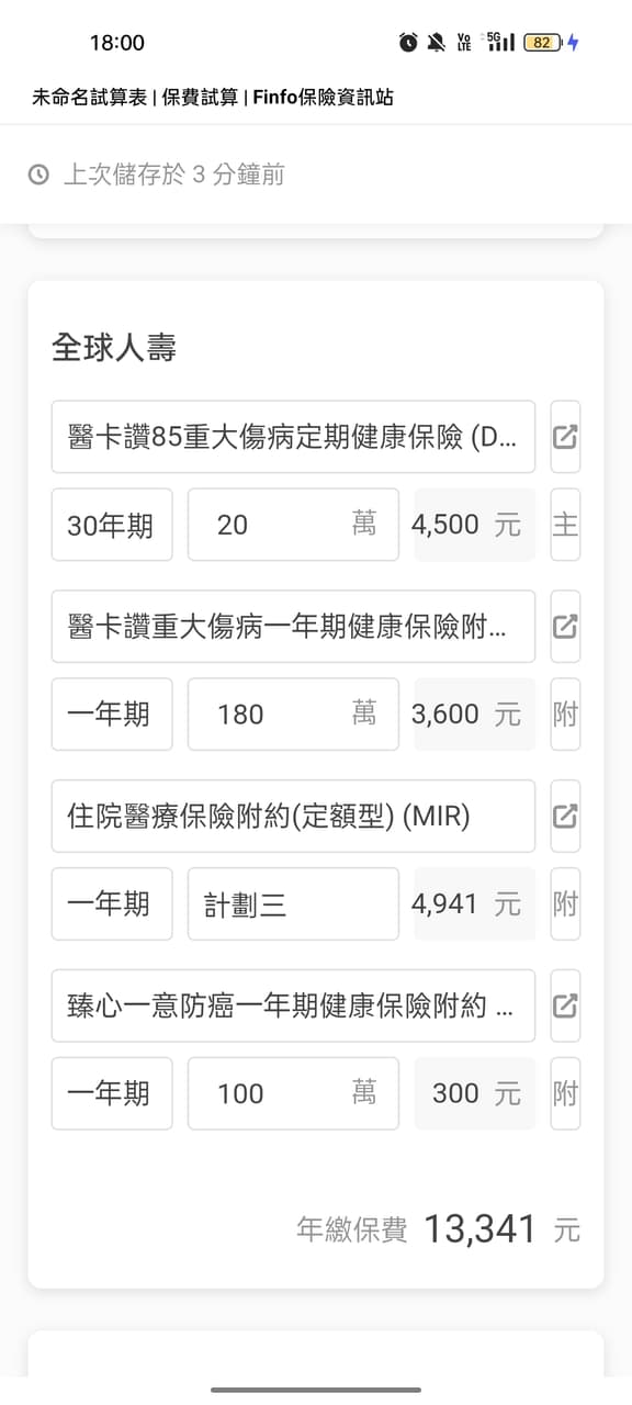 請益 人生第一張保單健檢 保險業板 Dcard