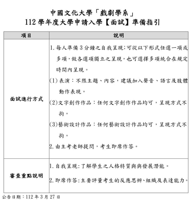 文化戲劇學系面試問題! 升大學考試板 Dcard