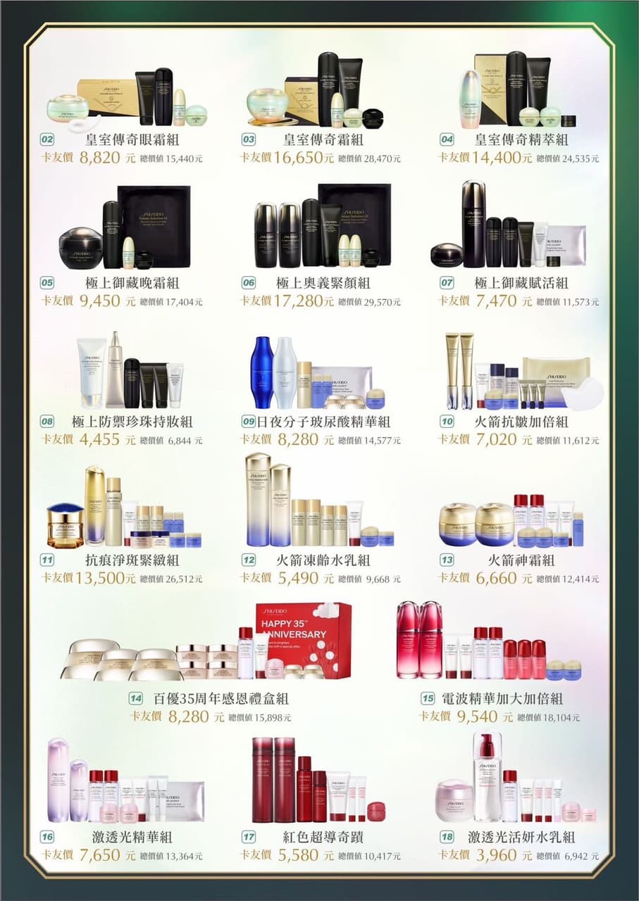 請益 酒糟肌適合用資生堂嗎 美妝板 Dcard