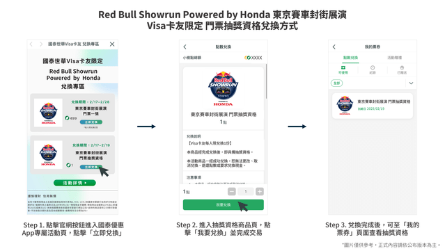 #情報 小樹點兌換東京賽車封街展演門票 - F1板 | Dcard