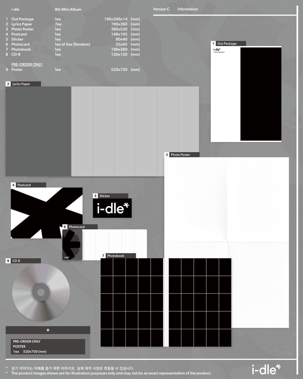 #回歸 迷你八輯 專輯配置 - i-dle板 | Dcard