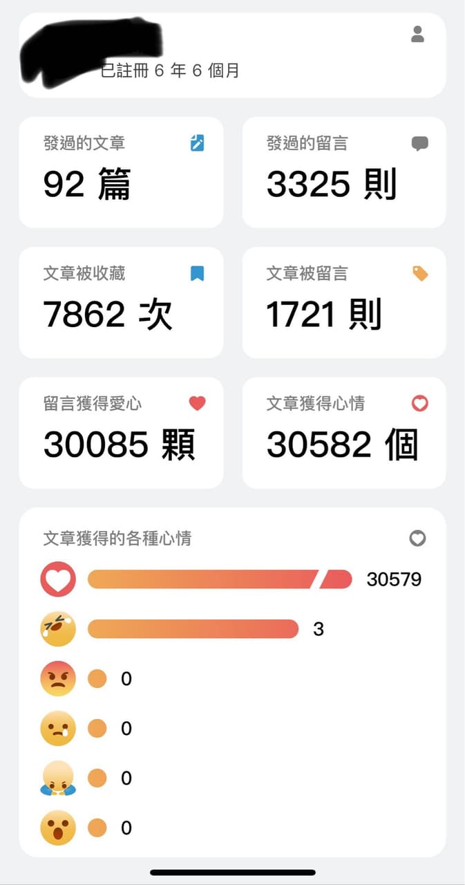 勾惡最新一集懶人包 - B14-9 留言 | Dcard