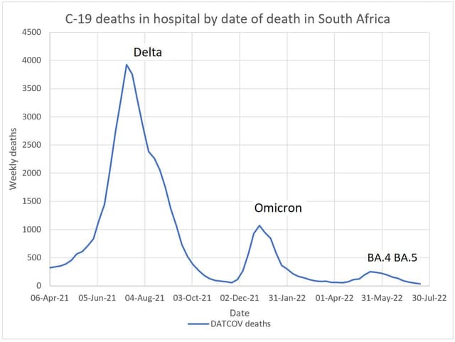 口罩他媽的還要戴多久 - B1000 留言 | Dcard