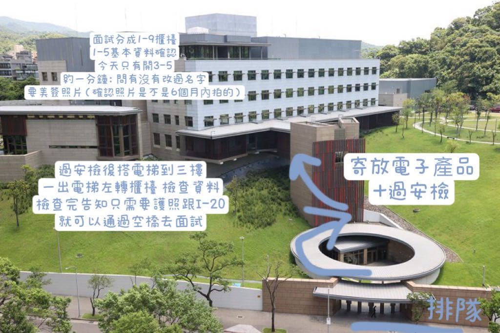 #資訊分享 美國在台協會AIT面試 - 留學板 | Dcard