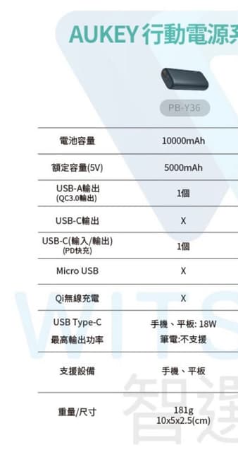 請益 廣穎 vs aukey行充選擇 - 3C板 | Dcard