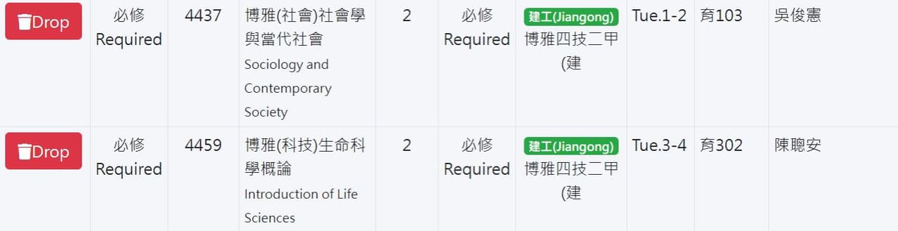 博雅讓課 國立高雄科技大學板 Dcard