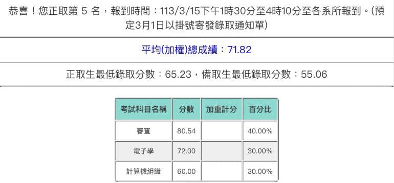 113 IC組考研上榜心得 - 研究所板 | Dcard