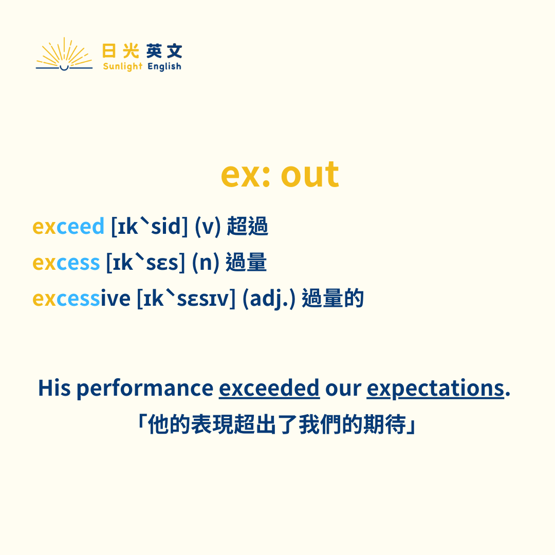 英文字根 cede, ceed, cess 有哪些單字？ - 語言板 | Dcard