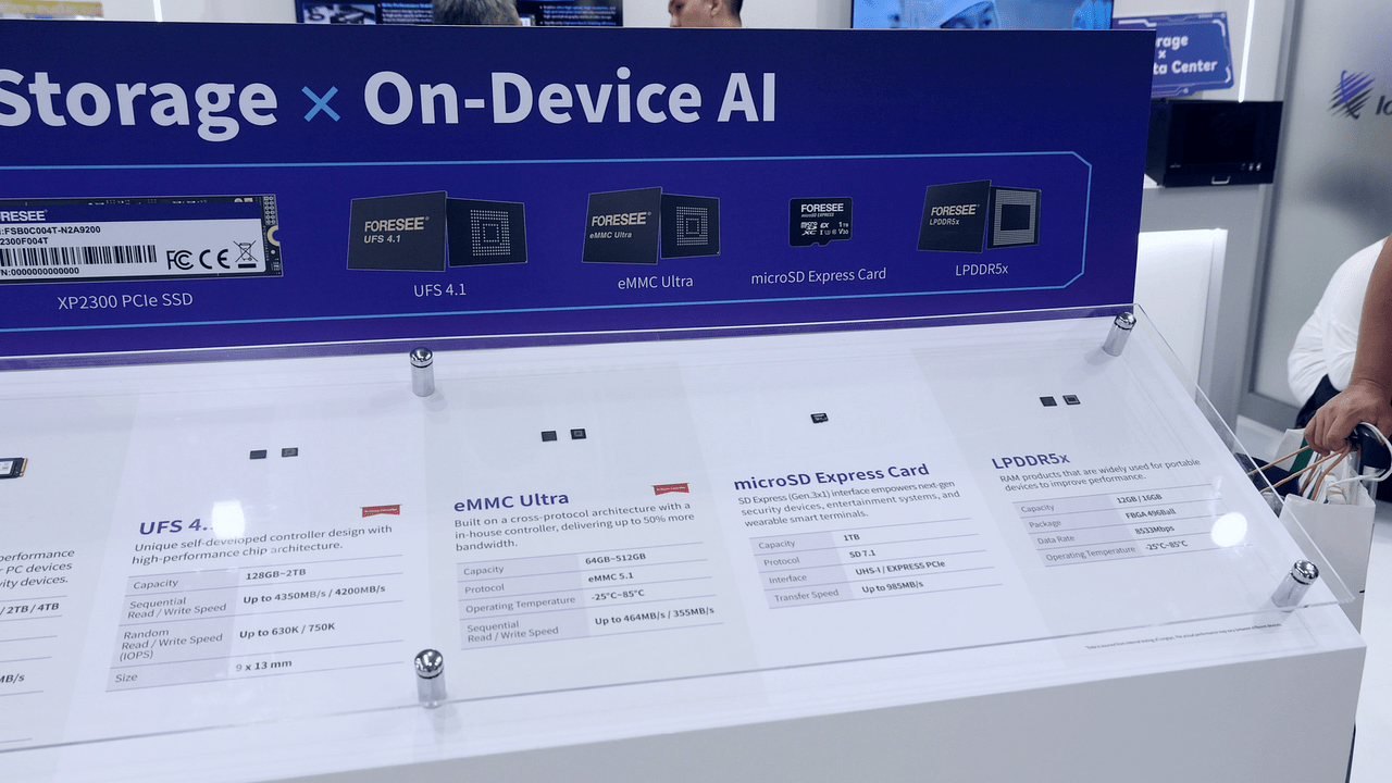 儲存遇見 AI。Longsys 攜手 Lexar 展出全方位儲存產品，打造 PTM 商業模式 - EnterBox (@enterbox ...