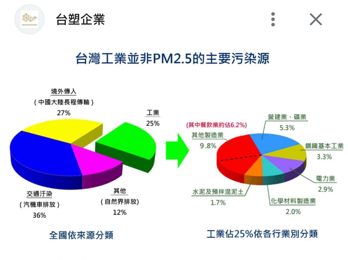 青鳥難怪不看丁特影片(今天暴風貓有上DC去發問嗎?) - B6-2 留言 | Dcard