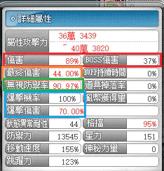 #分享 諜影重重戒指適合職業Tier表 - 楓之谷板 | Dcard