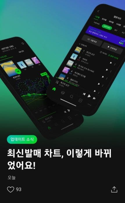 #新聞 Melon 排行榜改版，新歌榜-＞Hot100 - 追星板 | Dcard