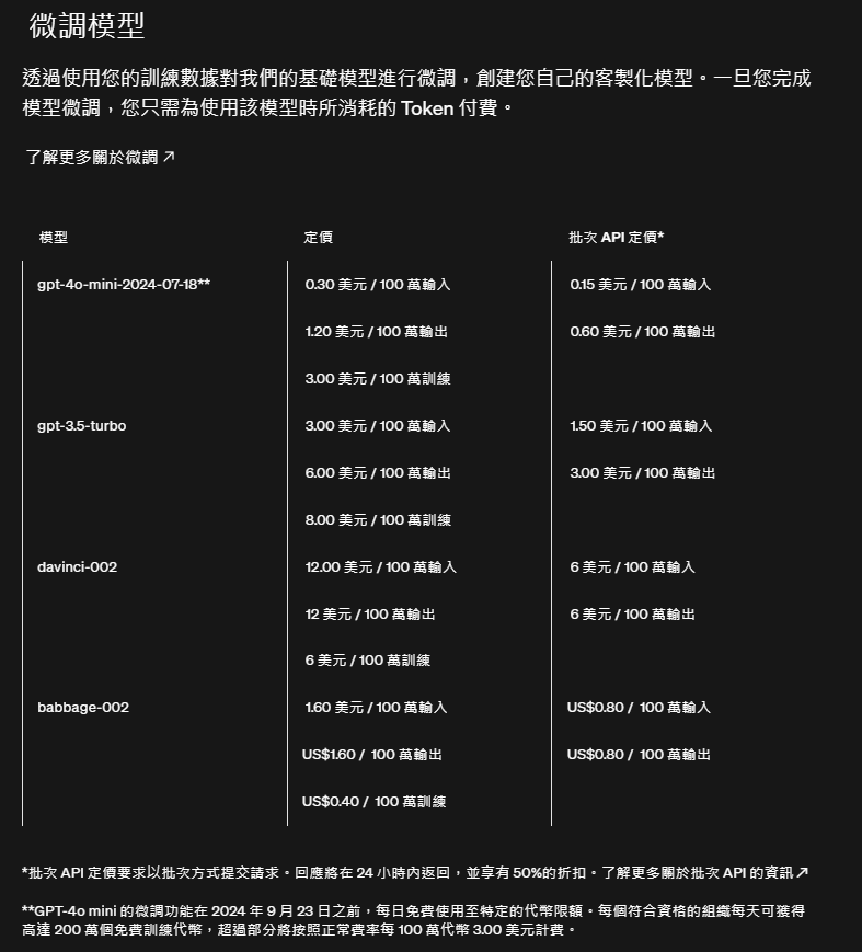 #新訊 API 的 GPT-4o-mini 微調訓練，限時免費到9/23 - ChatGPT板 | Dcard