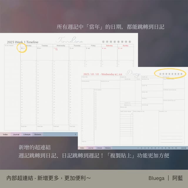 #iPad 免費模板🦊2025電子手帳分享🐣外部日曆連結*複製貼上功能*微DIY電子模板 - Apple板 | Dcard