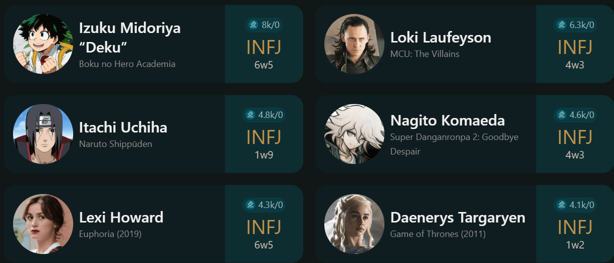 #閒聊 原來INFJ的動漫角色有這些人....🤔🤔 - 動漫板 | Dcard