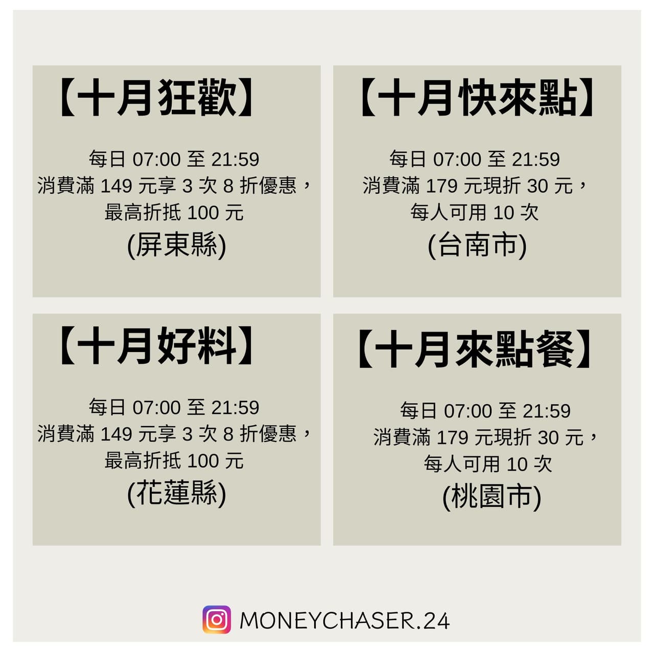 📣Uber Eats 外送平台十月優惠碼出爐啦📣 - 省錢優惠情報站 (@yyddhh234) | Dcard
