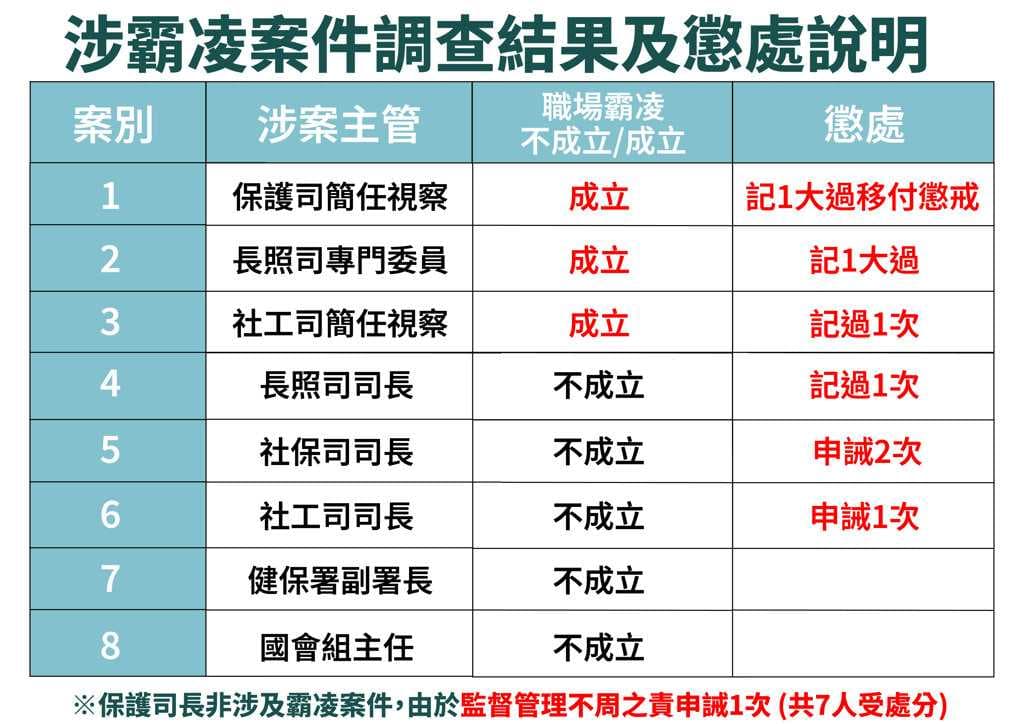 台達電黑暗？台積更深沉！ - B23 留言 | Dcard