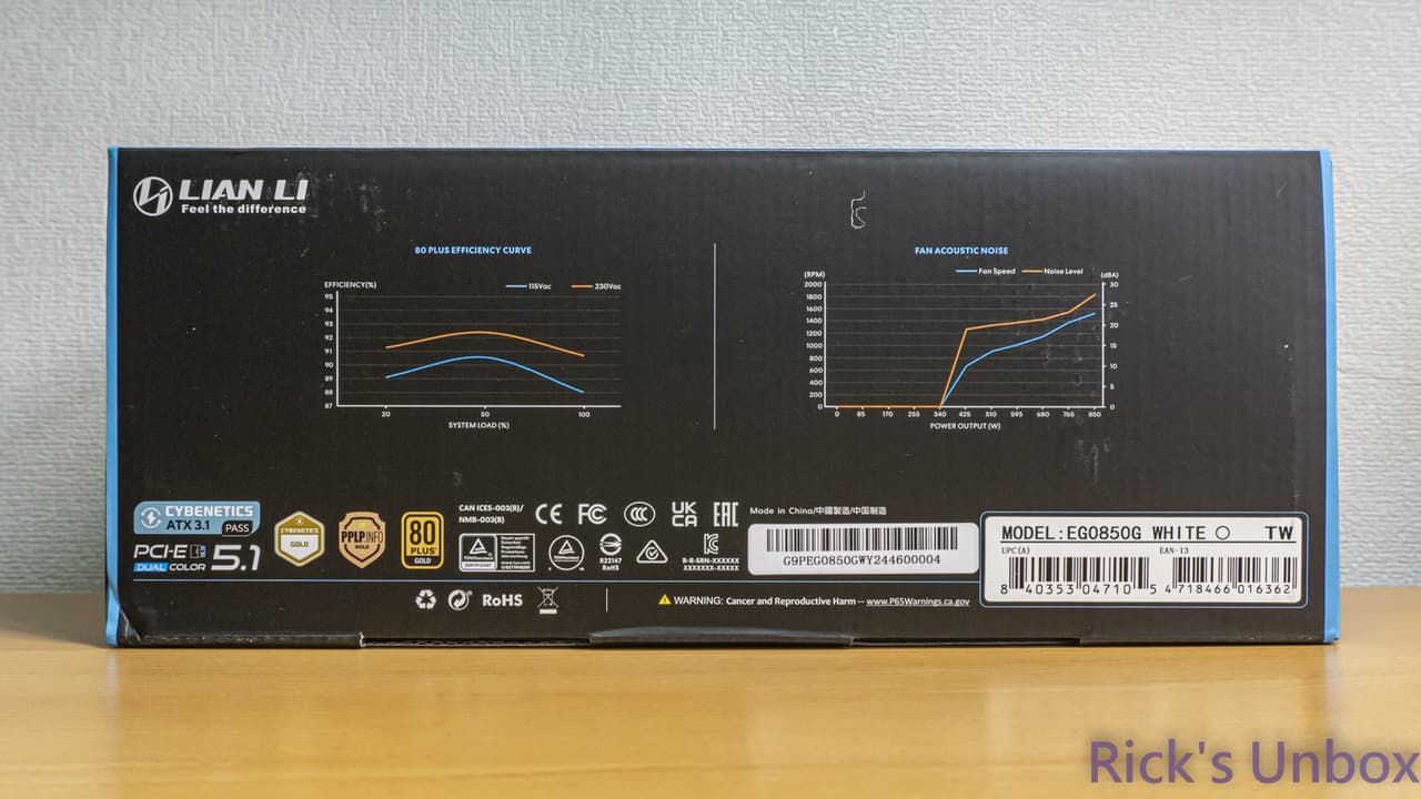 【開箱】EDGE電源再度進化 | LIAN LI EDGE GOLD EG0850G WHITE - 3C板 | Dcard