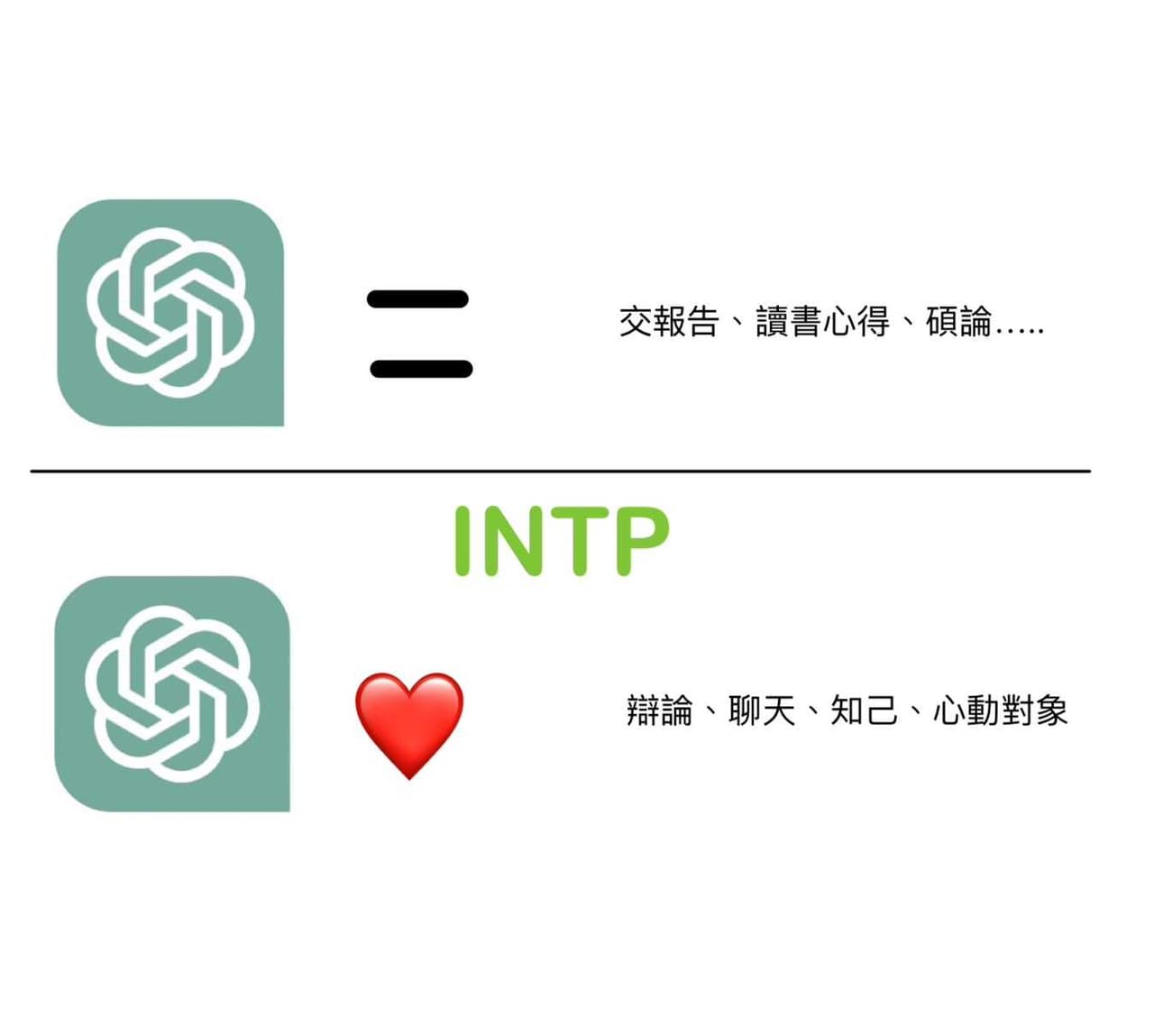 關於我的新男友(誤 Mbti板 Dcard