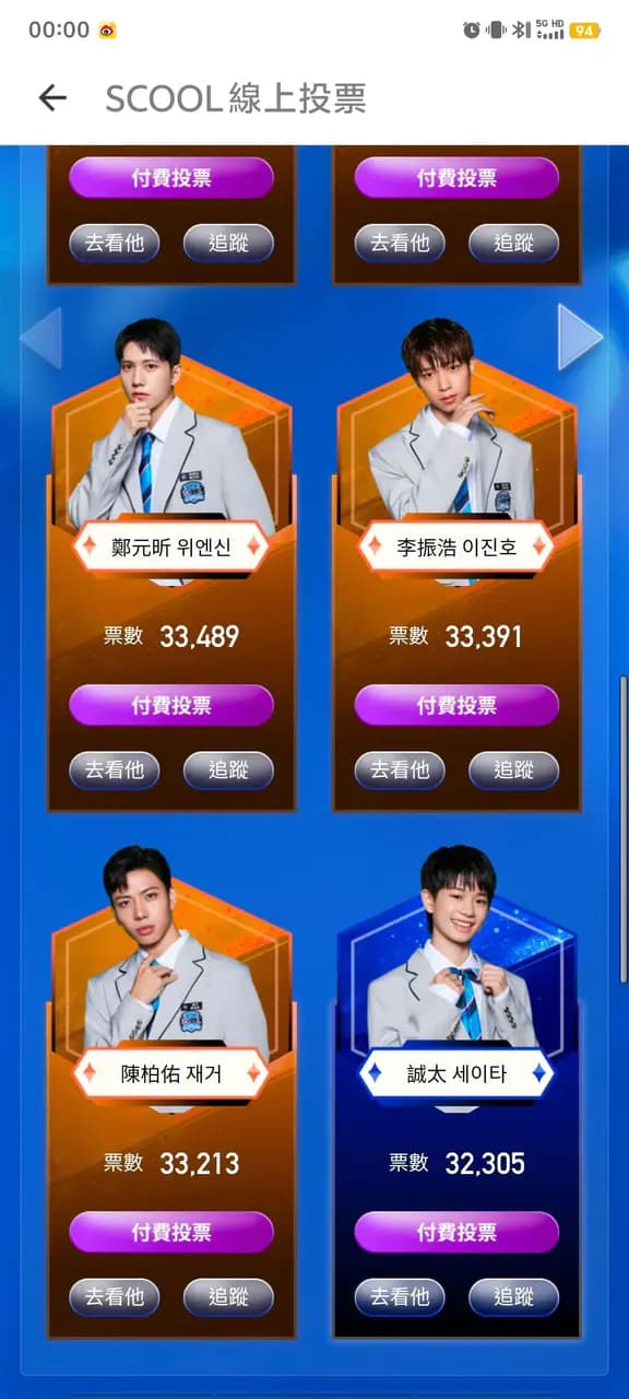 #閒聊 投票有被灌水嗎？ - SCOOL板 | Dcard